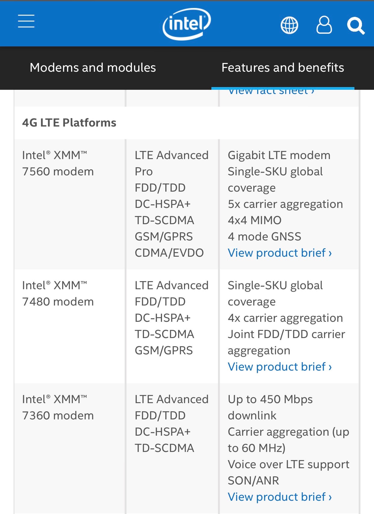 新款iPhone 全面採用intel 基頻處理器，收訊變差嗎? Intel XMM7560 vs Qualcomm X20基頻處理器比較 ...