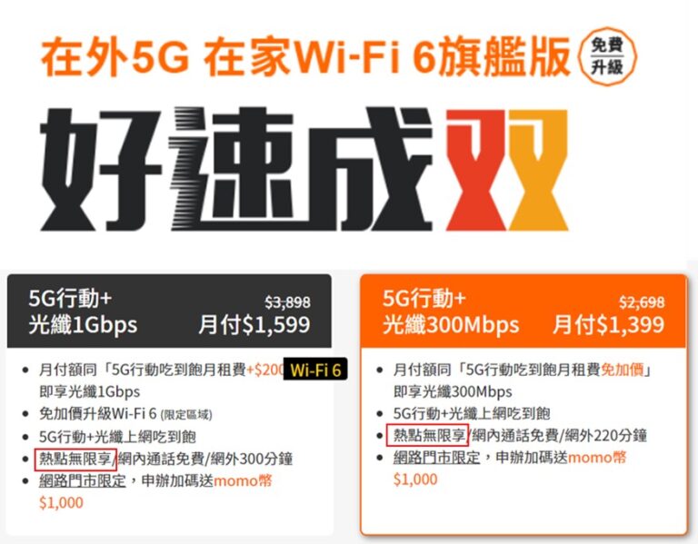 【密技】5G熱點分享不限速吃到飽只要$699 /月! - 小丰子3C俱樂部